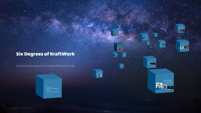 Six Degrees of Influence by Brian Ruiz on Prezi