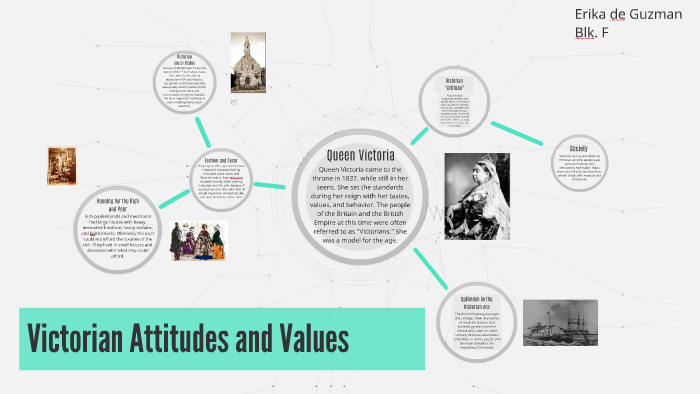 Victorian Attitudes and Values by erika de guzman on Prezi