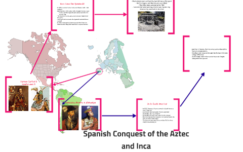 Spanish Conquest of the Aztec and Inca by Kyle Watkins on Prezi