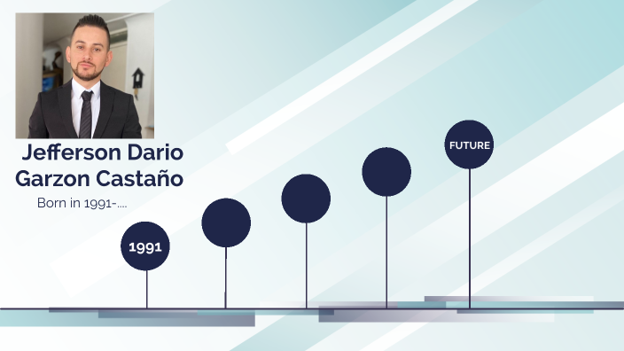 My Biography by Jefferson Dario Garzon Castaño on Prezi