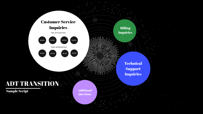 ADT TRANSITION SAMPLE SCRIPT by DENMARK FACUN on Prezi