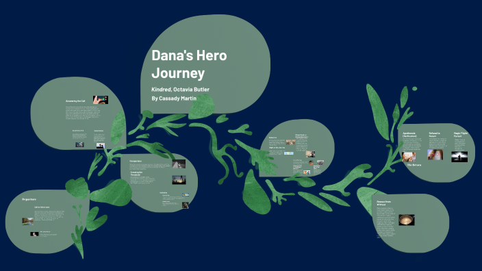Dana's Hero Journey by Cassady Martin on Prezi