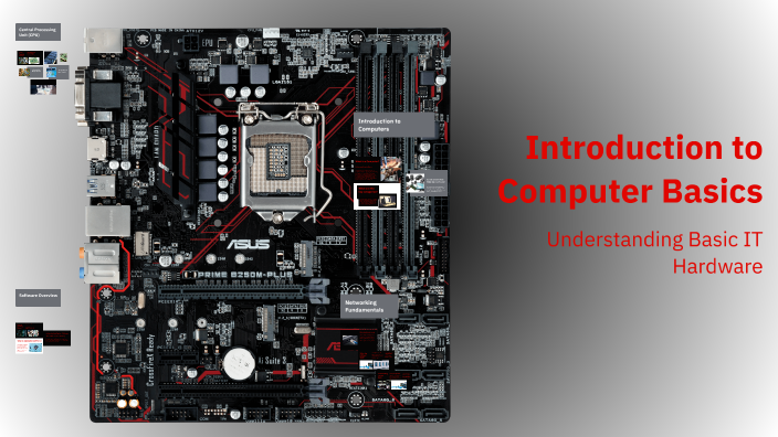 Introduction to Computer Basics by Abrar Azizi on Prezi