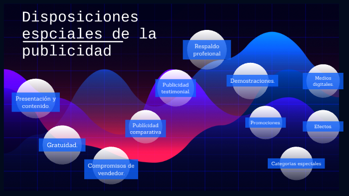 Disposiciones especiales de la publicidad by Juan Galeano on Prezi