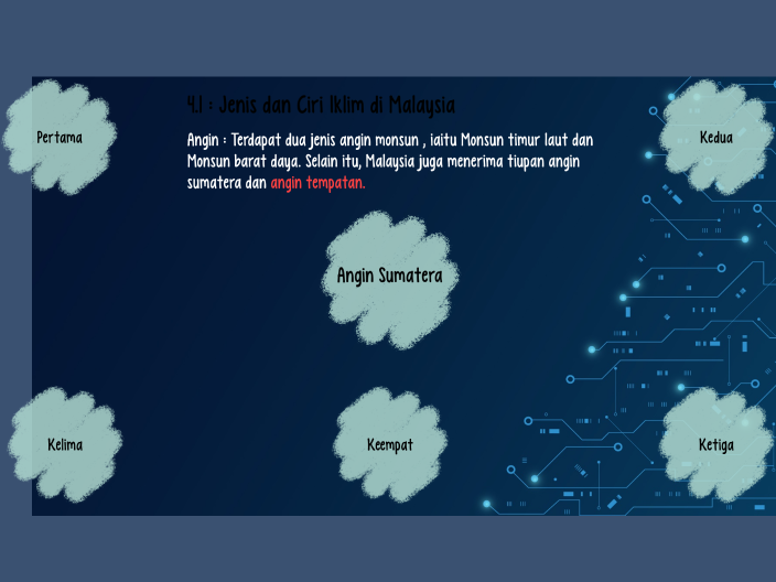 Angin sumatera by nik hazeeq on Prezi