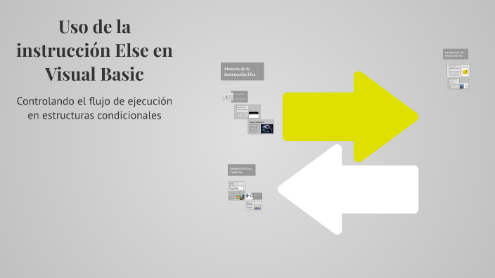 Uso de la instrucción Else en Visual Basic by Joselyn Andrea Pazos ...