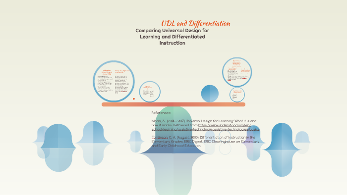 Comparing Universal Design for Learning and Differentiated I by Rolanda ...