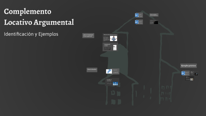 Complemento Locativo Argumental by fran mira lopez on Prezi