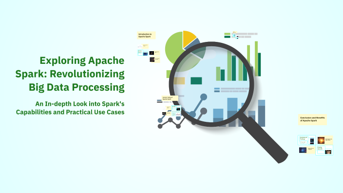 Exploring Apache Spark: Revolutionizing Big Data Processing by Shubhangi Raut on Prezi