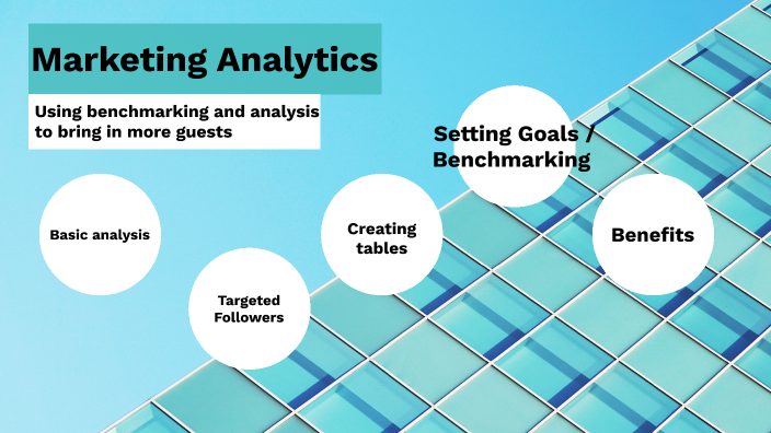 Boom Marketing.1 by Theo Walter on Prezi