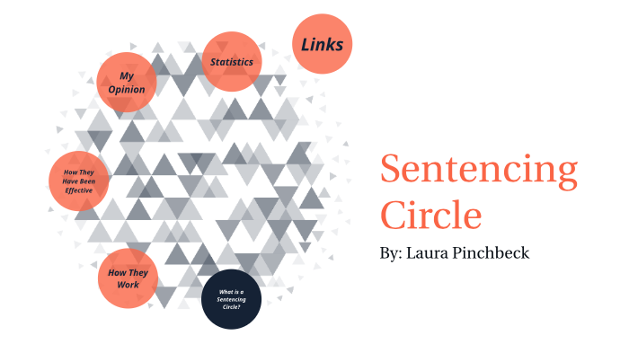 sentencing circles by Laura Pinchbeck on Prezi