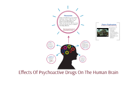 Effects Of Psychoactive Drugs On The Human Brain by sophie higuchi on Prezi