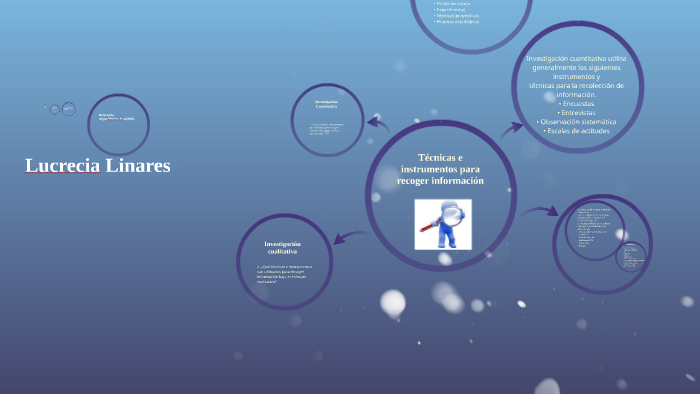 Técnicas e instrumentos para recoger información by Asuncion Ramirez on ...