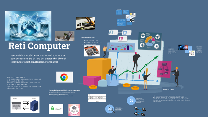 Reti Computer by SPILIMBERGO ANGELICA on Prezi