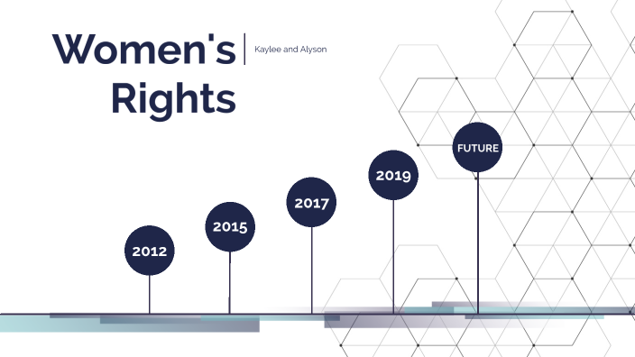 Timeline of Women's Rights by alyson walker on Prezi