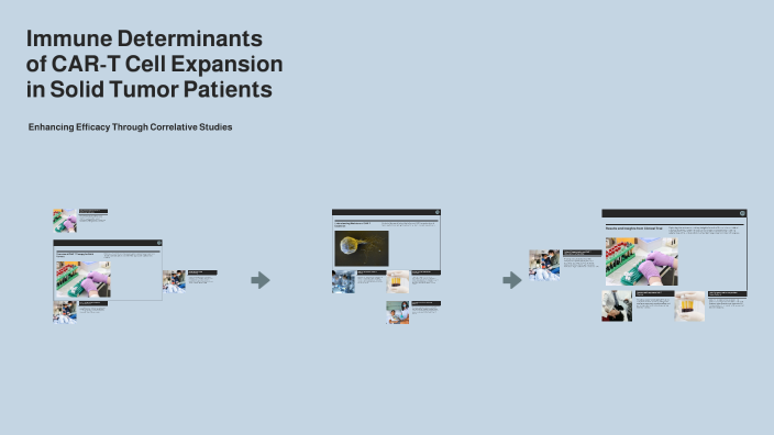 Immune Determinants of CAR-T Cell Expansion in Solid Tumor Patients by ...