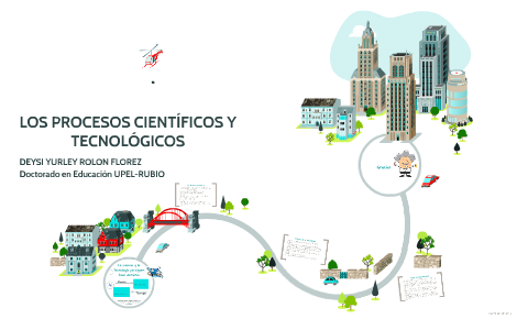 LOS PROCESOS CIENTÍFICOS by Deysi Rolon on Prezi