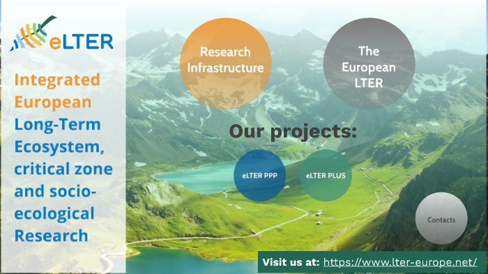 eLTER online booth by Iliyana Demirova on Prezi