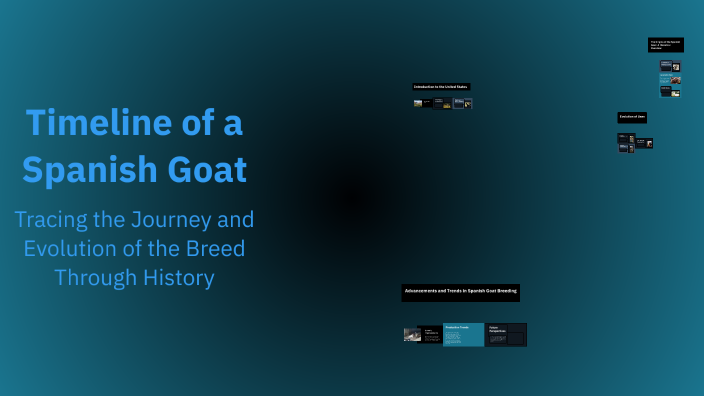 Timeline of a Spanish Goat by Audrey Damron on Prezi
