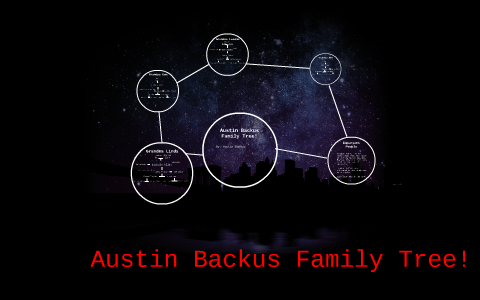 Austin Backus Family Tree! by austin backus on Prezi