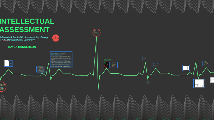 INTELLECTUAL ASSESSMENT by Kayla Bunderson on Prezi