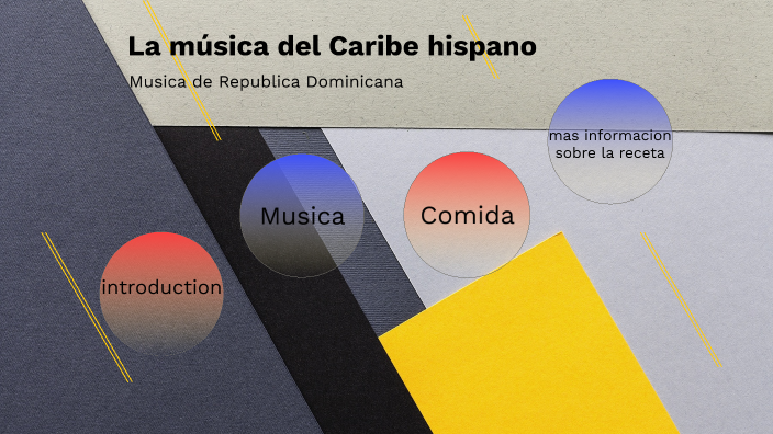La música del Caribe hispano by Sandra Valenzuela on Prezi