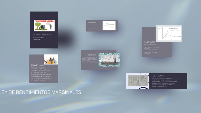 LEY DE RENDIMIENTOS MARGINALES by Yuliana Andrea Parra Lopez on Prezi