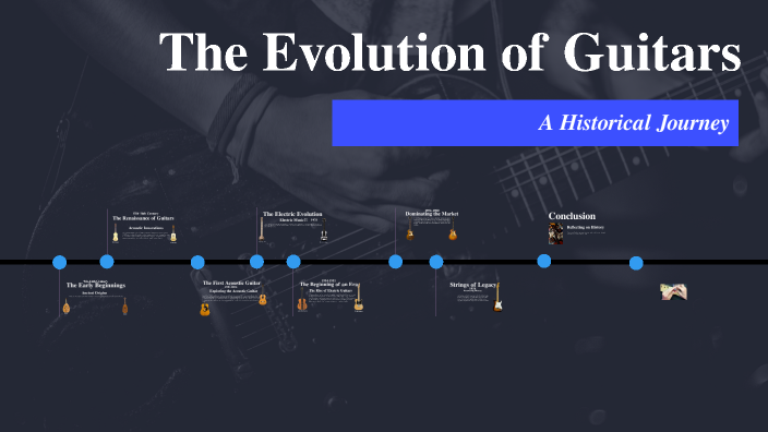 The Evolution of Guitars by scout upton on Prezi