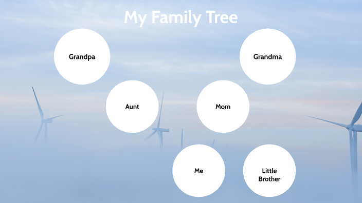 My Family Tree by Noah You Seong on Prezi