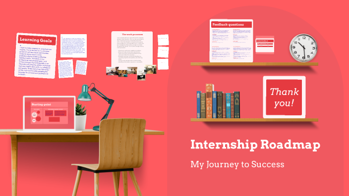 Internship Roadmap by Kamira Meyer on Prezi