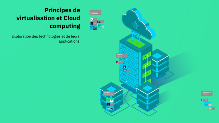 Principes de virtualisation et Cloud computing by n b on Prezi
