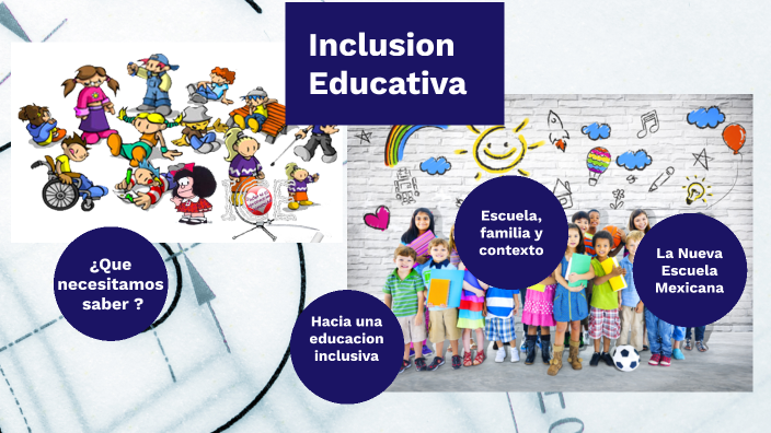 INCLUSION EDUCATIVA by Zurisadai Perez Perez on Prezi