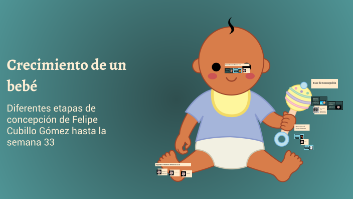 Crecimiento de un bebé by Jean Carlo Cubillo on Prezi