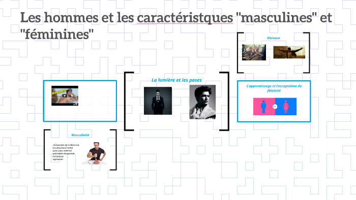 Les hommes et les caractéristques "masculines" et "féminines by Maya ...