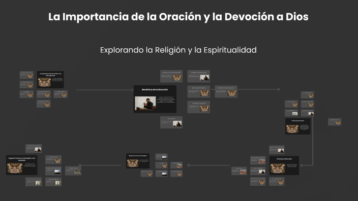 La Importancia de la Oración y la Devoción a Dios by mariano cardozo on ...