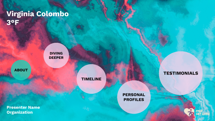 elaborato Virginia Colombo 3°F by Barbara Del Sarto on Prezi