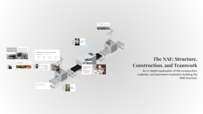 The NAE: Structure, Construction, and Teamwork by David Perez Pinedo on ...