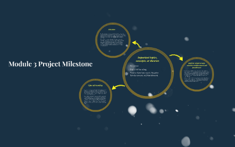 Module 3 Project Milestone by Rachael Bennett on Prezi