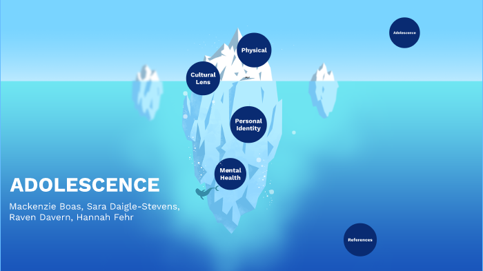Adolescence by Hannah Fehr on Prezi