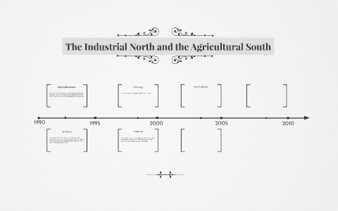 The Industrial North and the Agricultural South by Daniel Rodriguez on Prezi