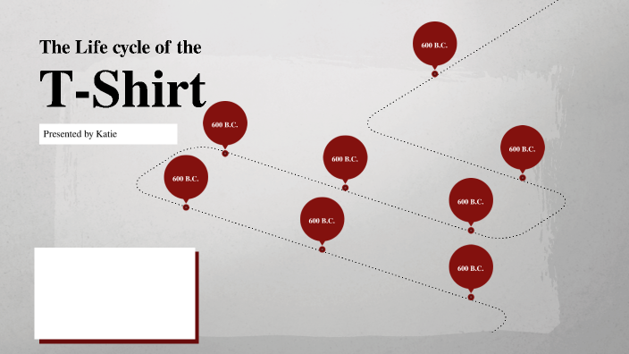 Life cycle of the T-shirt by Katie Walker on Prezi