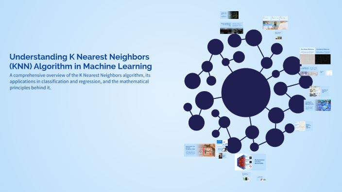 Understanding K Nearest Neighbors (KNN) Algorithm in Machine Learning ...
