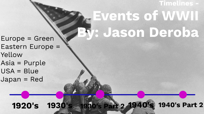 Events of WWII Timeline by Jason Deroba on Prezi