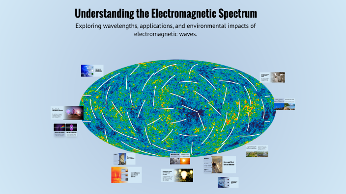 Understanding the Electromagnetic Spectrum by Noel Escuadro on Prezi