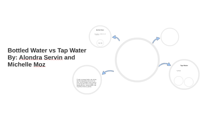 Bottled water vs Tap water by alondra servin on Prezi