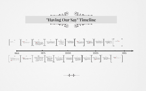 "Having Our Say" Timeline by Sara Jordan on Prezi