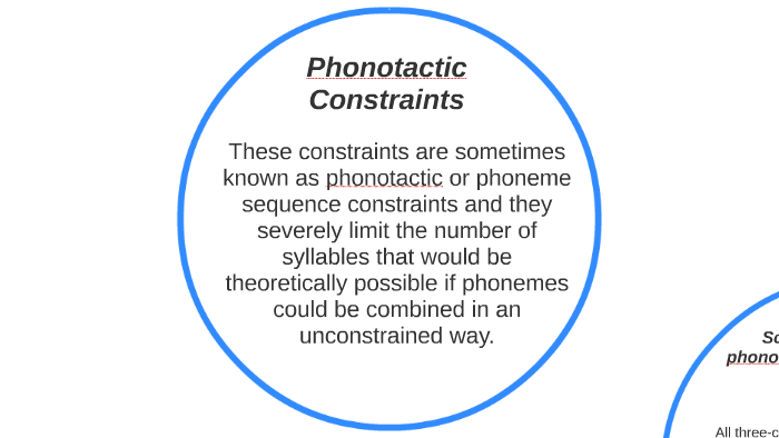 Phonotactic Constraints by Pamela Baltodano on Prezi