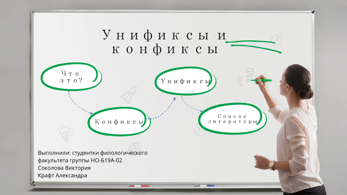 Конфиксы и унификсы by Алекс Крафт on Prezi