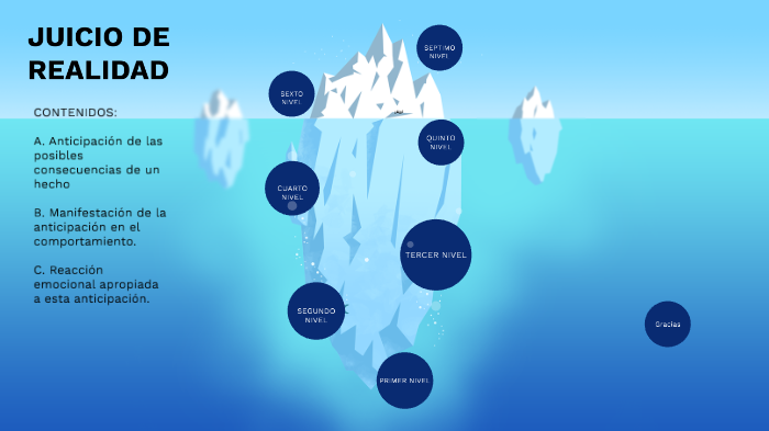 Juicio critico de la realidad by LAURA STEFANIA CLAVIJO RAMÍREZ on Prezi