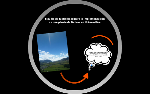 Estudio de Factibilidad by Edison Higuera